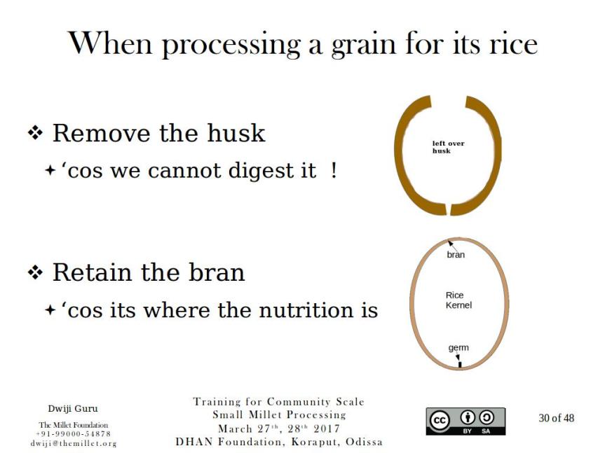 A little more detailed overview of millet processing – The Millet ...